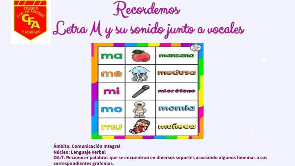 Recordando la Letra M junto a sus amigas las vocales