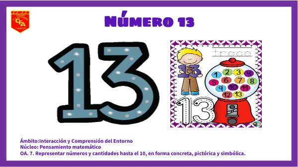 Número 13 | Genially