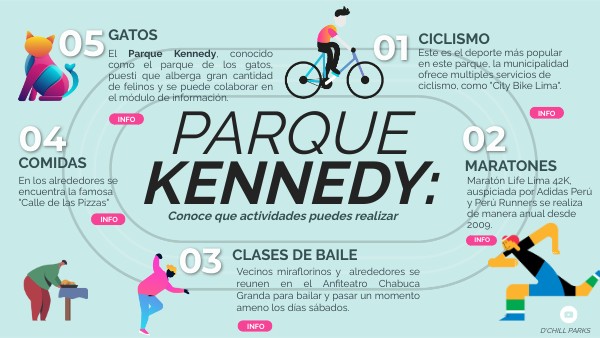 PARQUE KENNEDY