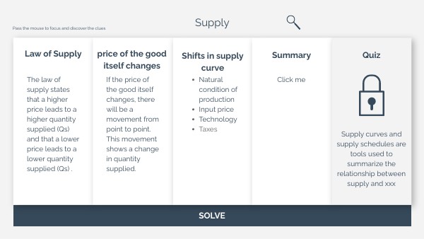 supply game | Genially