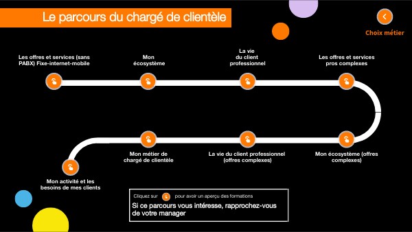 Chargé de clientèle