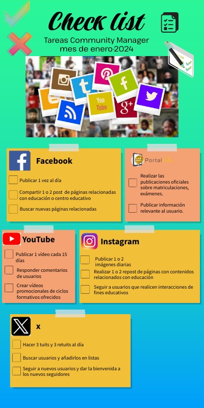 Checklist Community Manager