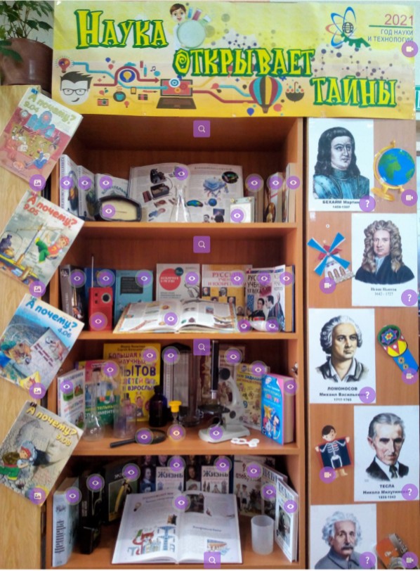 Interactive image | Genially