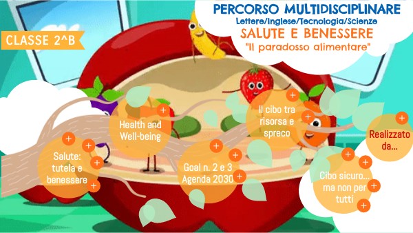 Salute e benessere_ classe 2^B | Genially