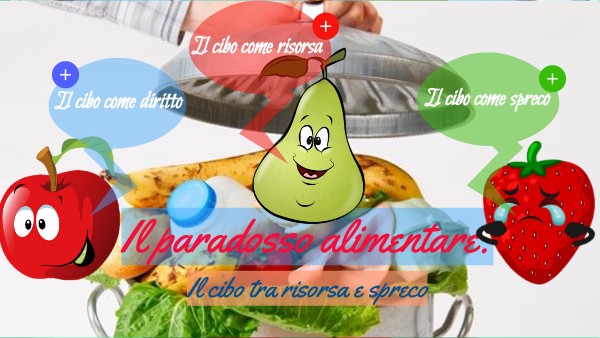 Salute e benessere_ il cibo tra risorsa e spreco 2^B