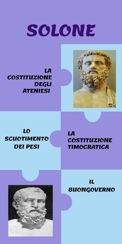 STEPS BICOLOR INFO | Genially