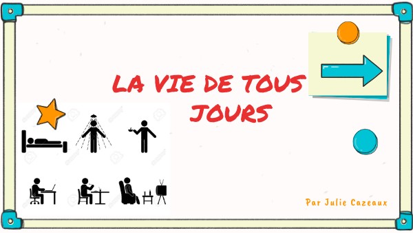 Parler de la routine | Genially