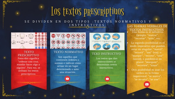 TEXTO PRESCRIPTIVO | Genially