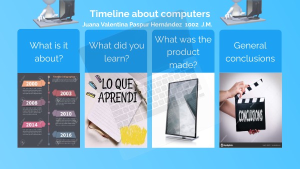 Timeline about computers | Genially