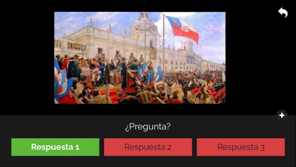 PREGUNTA - RESPUESTA sobre la Independencia de chile