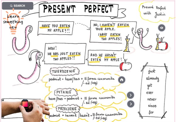 present perfect | Genially