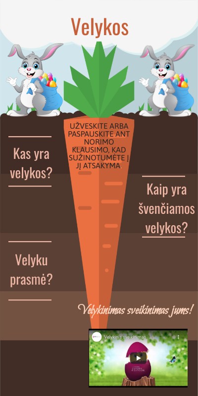 Velykos