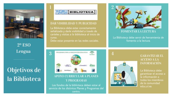 Infografía biblioteca