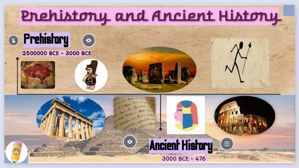 Prehistory and Ancient History