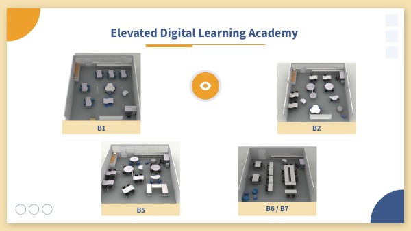Elevated DLA - Learning Environment Overview