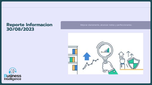 REPORTE DE DATOS | Genially