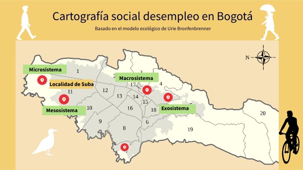 MAPA BÁSICO | Genially
