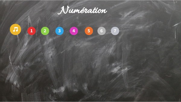 numération élèves allophones | Genially