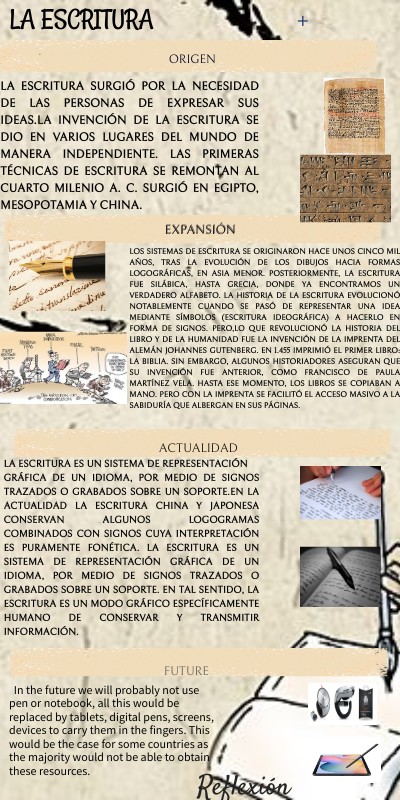 La escritura