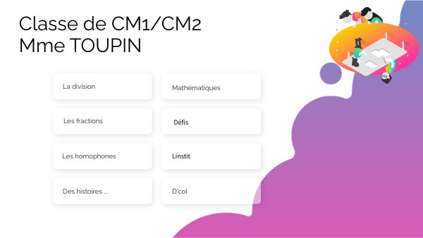 Classe CM1/CM2 | Genially