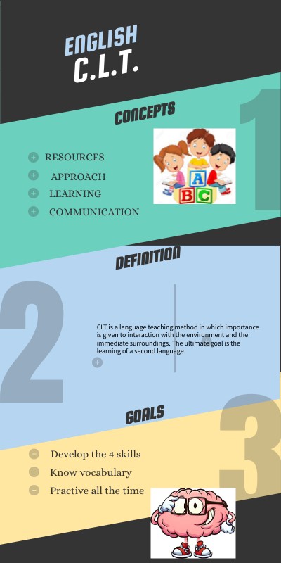 LEARN ENGLISH