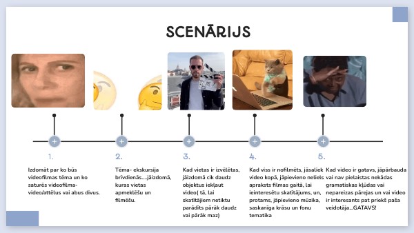 scenārijs