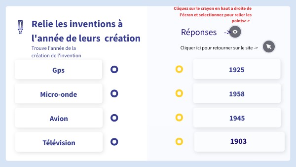 Le jeu des inventions | Genially