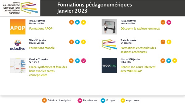 Calendrier formations H2023 | Genially