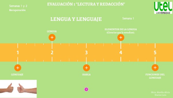 Eval.1 Lectura (S.1 y 2) Recuperación