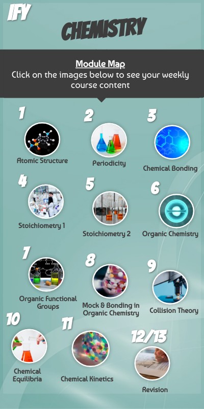 IFY Chemistry
