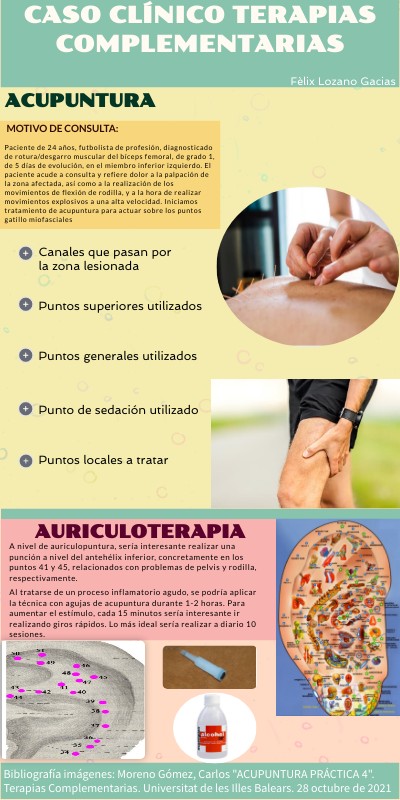 Terapias complementarias Fèlix Lozano