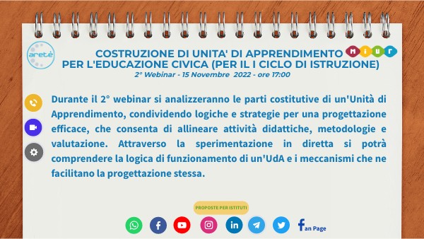 IC Mandes 2/4 | Genially