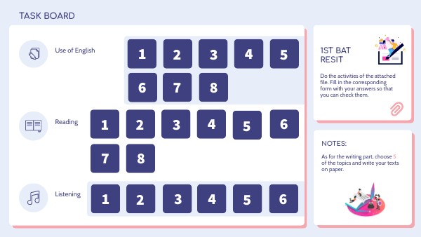 1st BAT resit | Genially