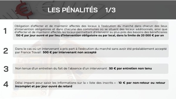 AP3 - Les pénalités | Genially