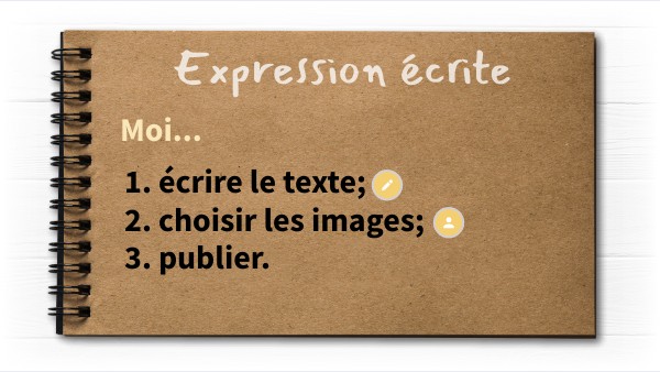 Expression écrite