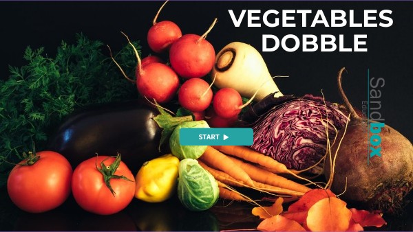 Dobble HP | Genially