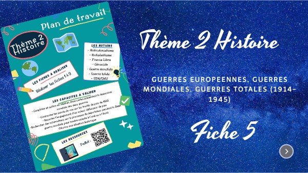 Thème 2 fiche 5 histoire PRE BAC | Genially