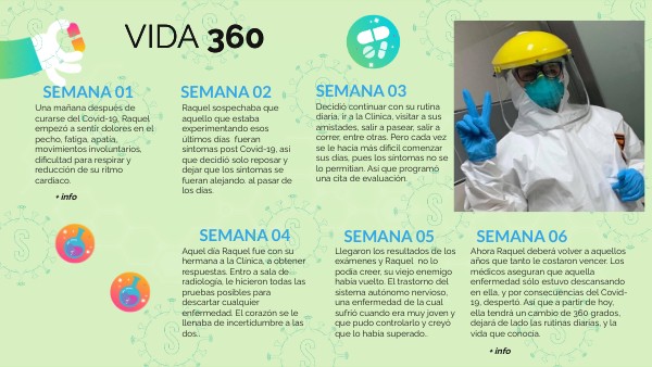 vida 360 | Genially