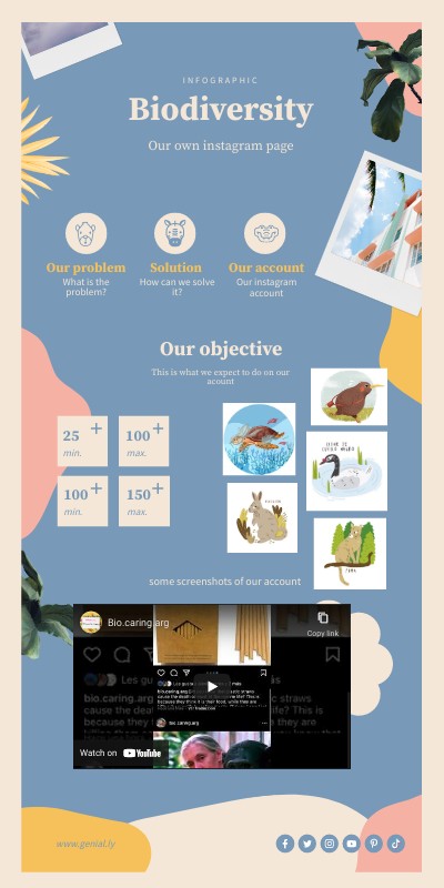 Biodiversity | Genially