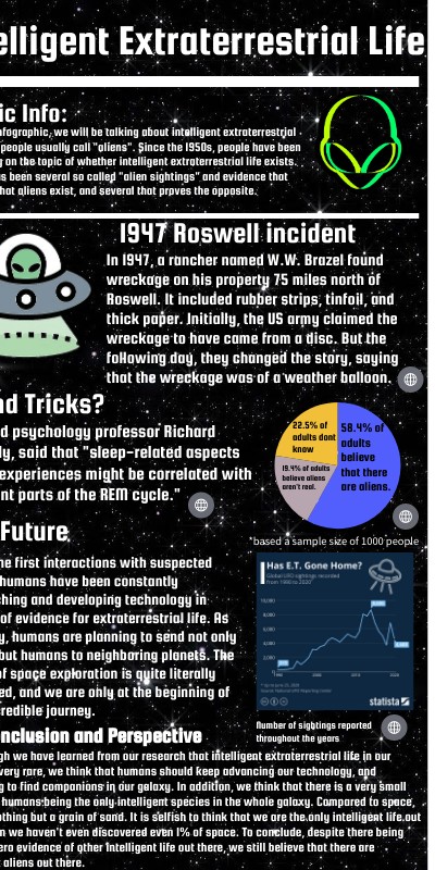 Intelligent Extraterrestrial Life