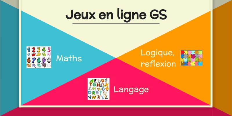 TRIANGLES LIST | Genially