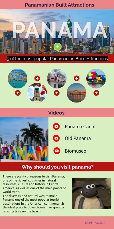 Panama Built Attractions