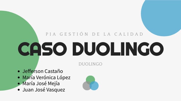 PIA Duolingo | Genially