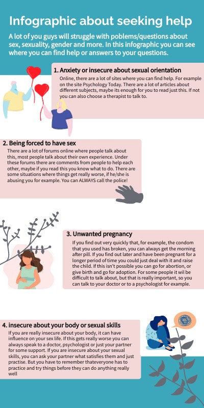 infographic about seeking help