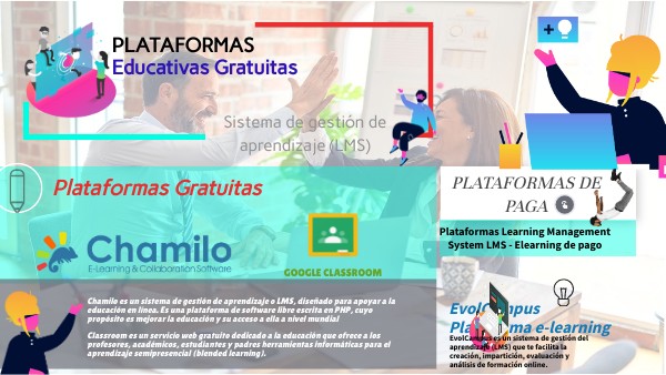 Infografía de plataformas LMS | Genially
