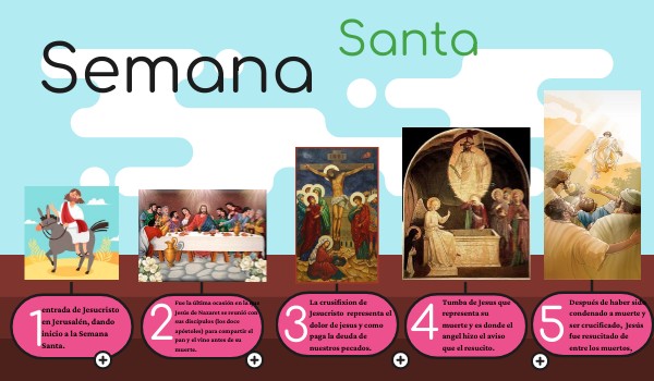 Semana Santa | Genially