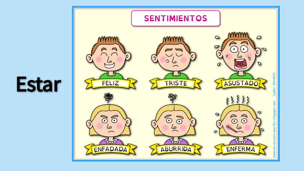 Sentimientos y emociones (estar) | Genially