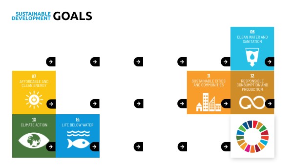 SDGs GUIDE