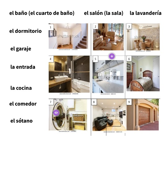 La casa y las preposiciones | Genially