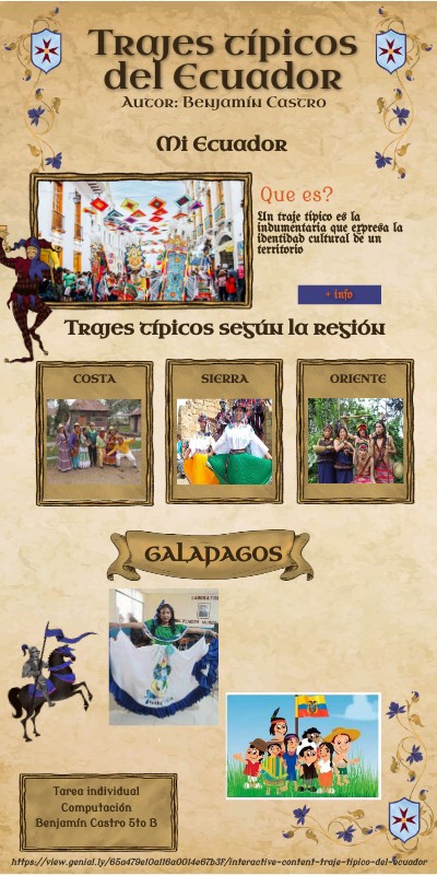 TRAJE TÍPICO DEL ECUADOR | Genially